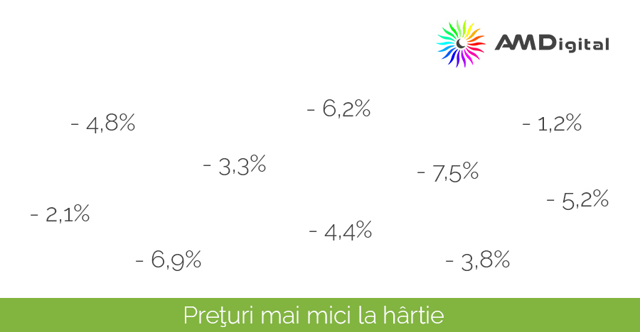 preturi mai mici la hartie foto - AMDigital.ro
